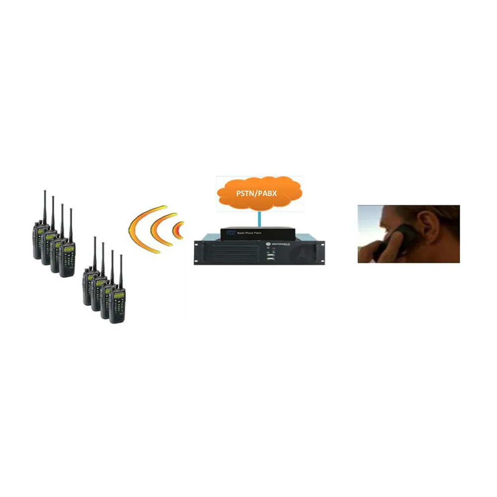 Radio Phone Patch – Triple Access